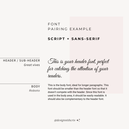 Unleashing the Power of Fonts: Elevate Your Website with the Perfect ...