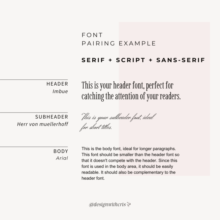 Unleashing the Power of Fonts: Elevate Your Website with the Perfect Typeface Pairings - Design ...
